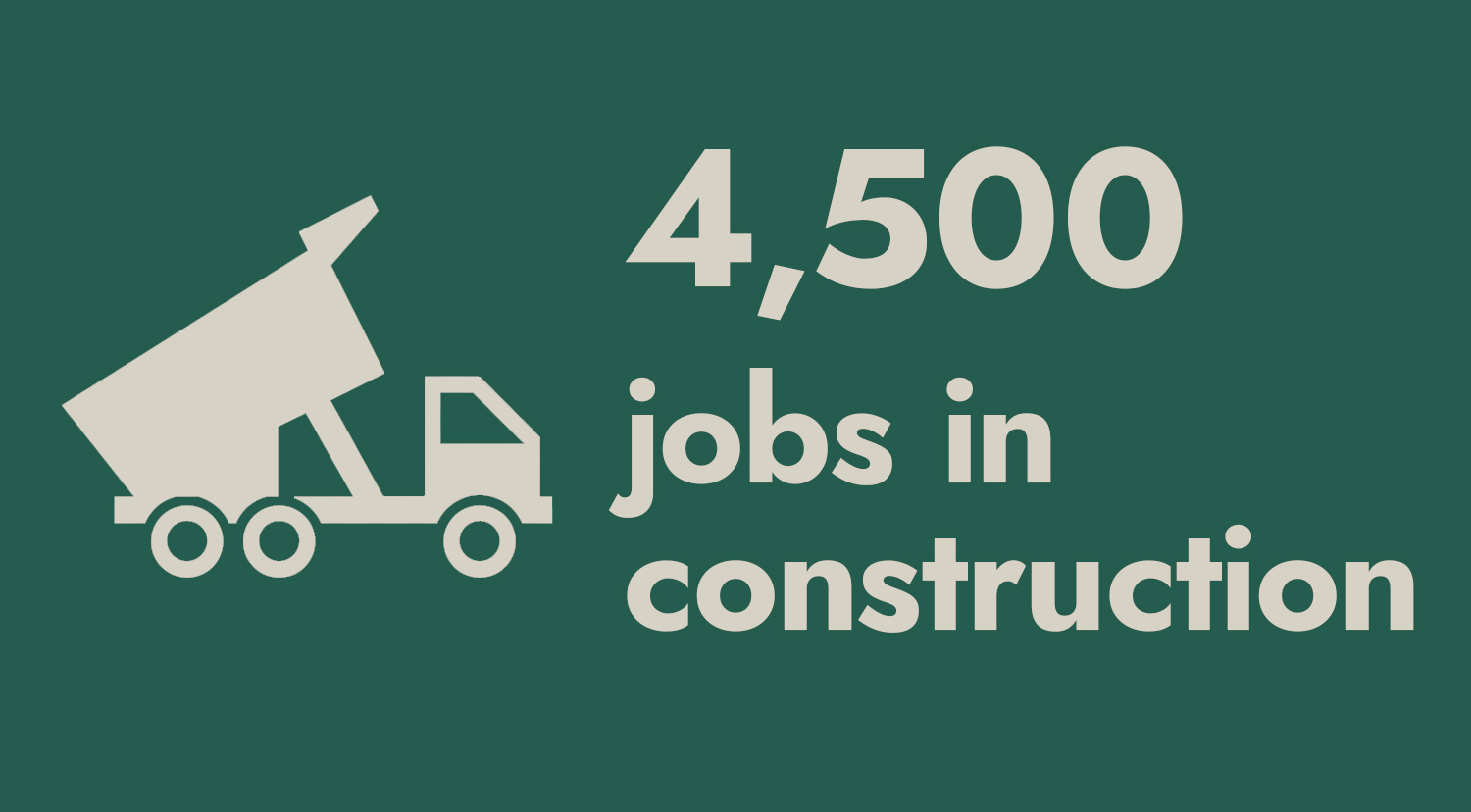 Project Facts and Impacts | Golden Triangle Polymers Company