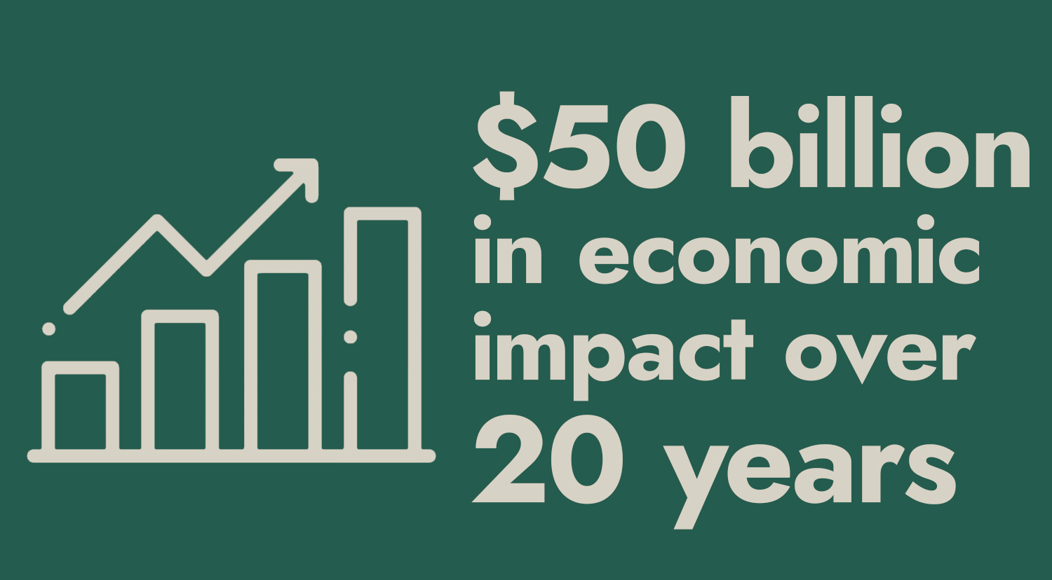 Project Facts and Impacts | Golden Triangle Polymers Company