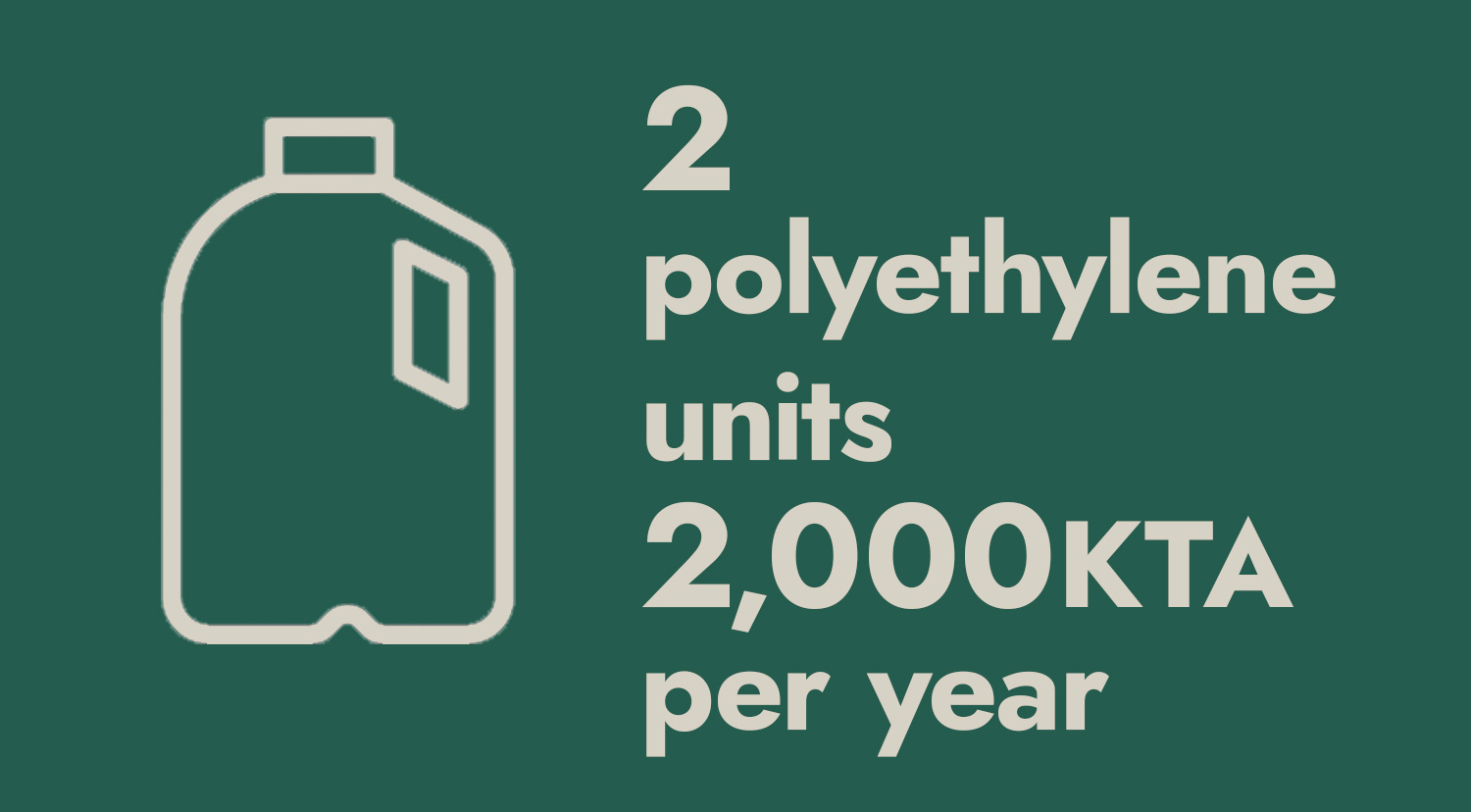 Project Facts and Impacts | Golden Triangle Polymers Company